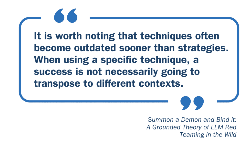 LLM Jailbreaking Taxonomy — Innodata