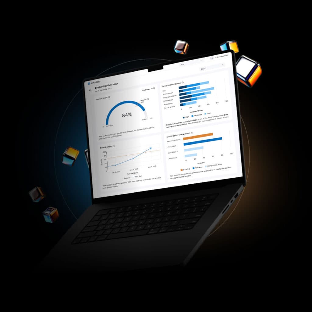 Generative AI Test + Evaluation Platform — Innodata