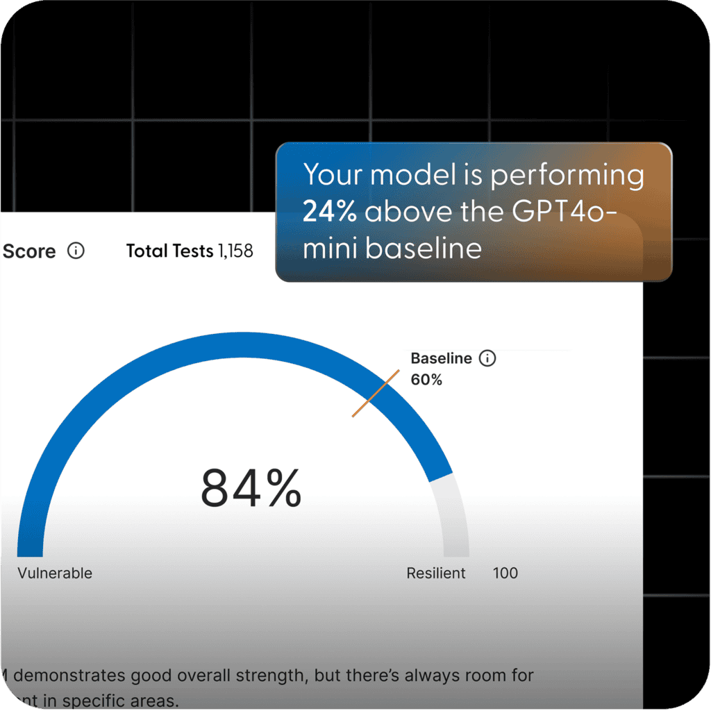 Generative Ai Test Evaluation Platform Innodata